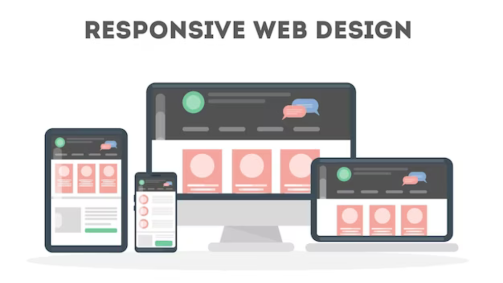 Responsive Web Design: Adapting to the Mobile-First Era – SCPL Corporate Training Program