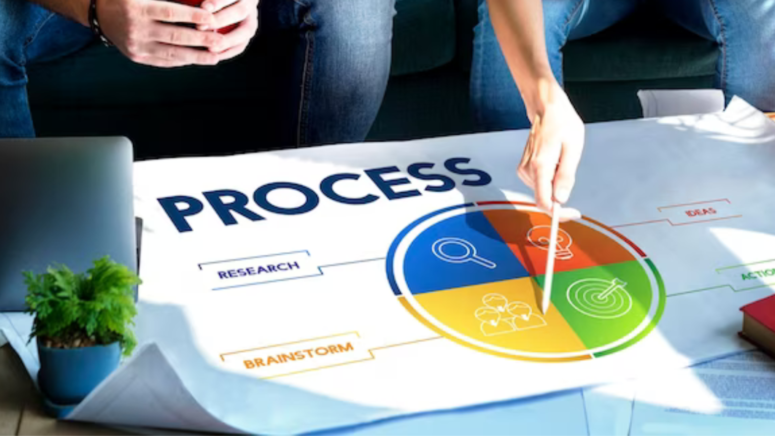 Lean Six Sigma: Applying Continuous Improvement Principles to Process ...